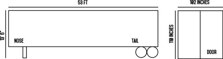 Trailer Equipment Guide - NTG, Formerly FreightPros