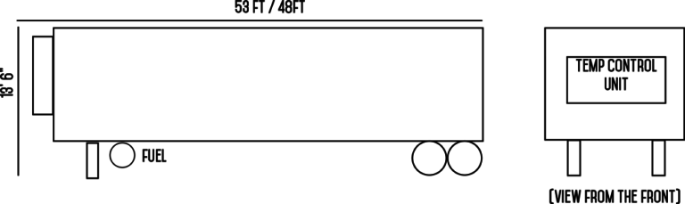 Trailer Equipment Guide - NTG, Formerly FreightPros